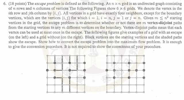 Algorithm Graph Algorithm Willywangkaa 6448
