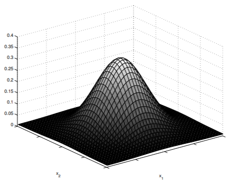 Deep learning - Probability and Information theories IV | WillyWangkaa