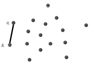 Algorithm - Computational geometry | WillyWangkaa